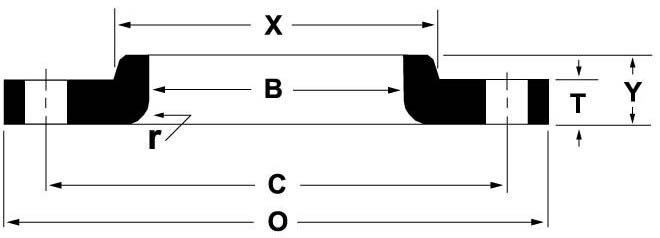 ANSI B16.5 Class 400 Lap Joint Flanges On Coastal Flange