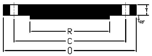 ASME B16.47 Class 900 Series B Blind Flanges On Coastal Flange